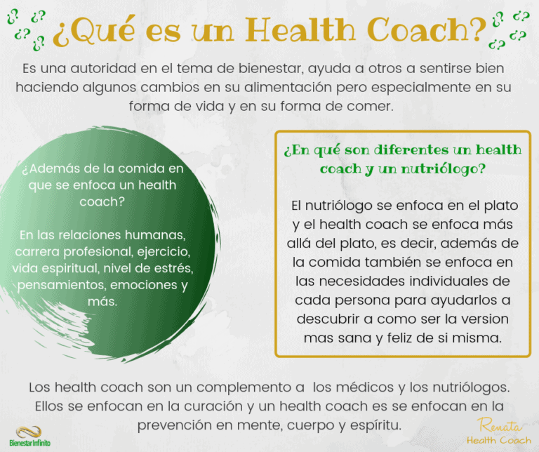  Qu Es Un Health Coach Bienestar Infinito